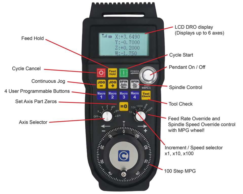 WMPG-6 CNC Control Pendant