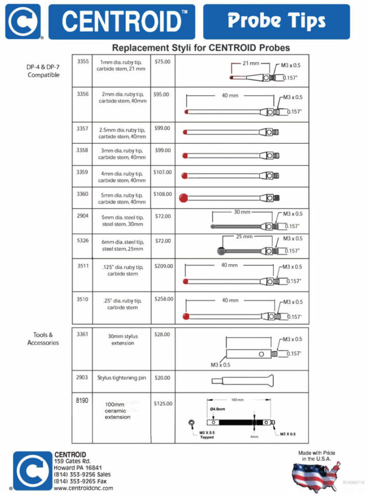Styli And Accessories For KP-1, KP-3, DP-4, And DP-7