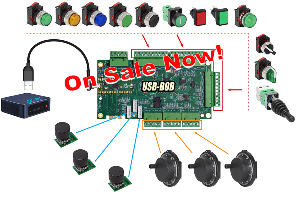 Centroid CNC Controls - CENTROID CNC Controls, Shop CNC Controllers For ...
